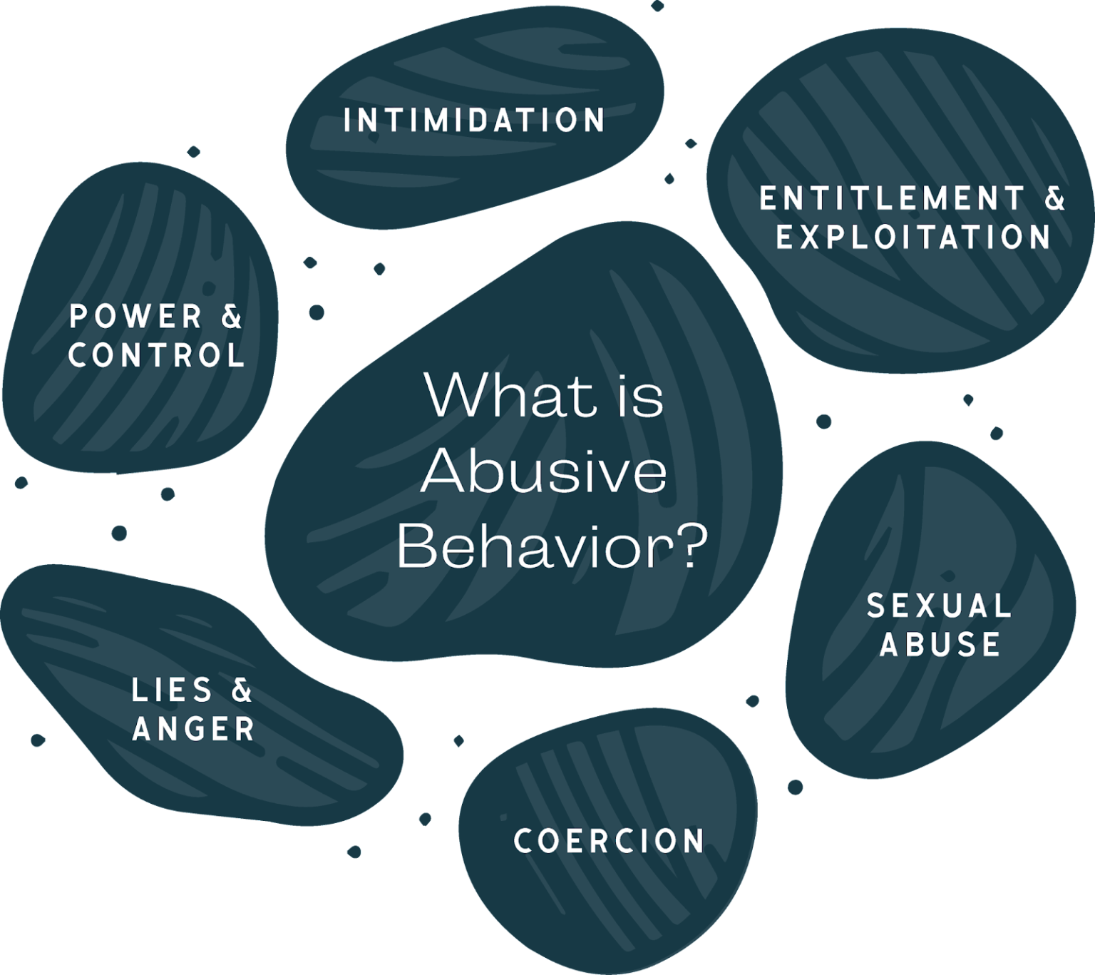 Breaking Down Abuse Unveiling The Calculated Nature Of Partner Abuse breaking-down-abuse-unveiling-the-calculated-nature-of-partner-abuse